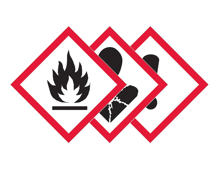 Pictogram Labels | GHS Labeling & Pictogram Hazard Labels - Trinity ...